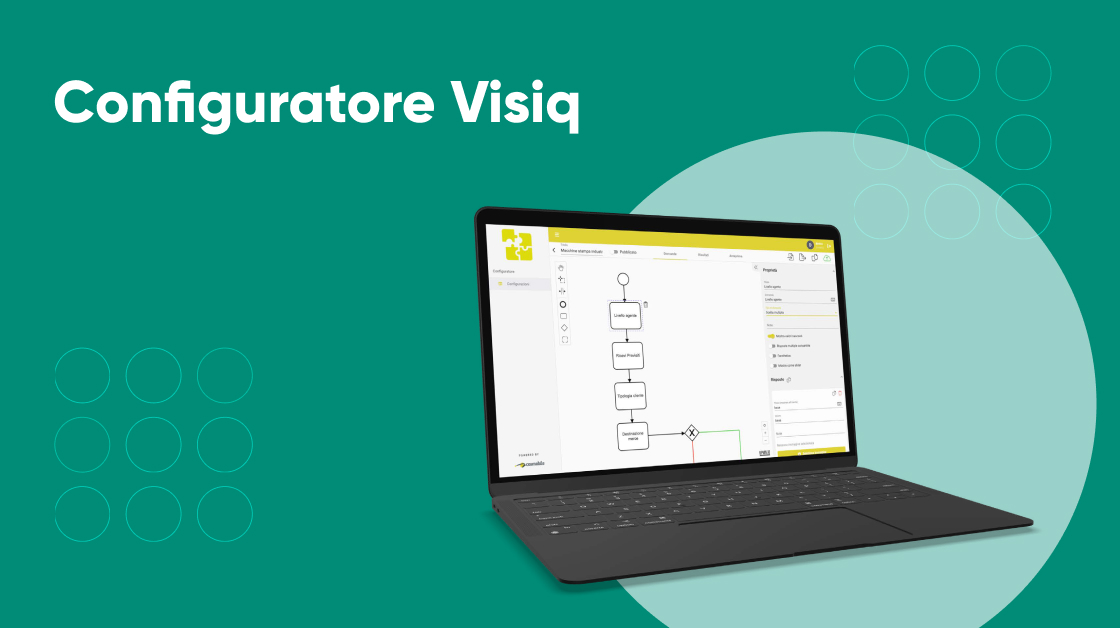 Visiq: the configurator that simplifies purchases | Cosmobile